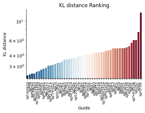 ClusterIndependent — SPOT 0.1 documentation